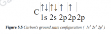 Hybridization in carbon based molecules – Physics at nanoscale I