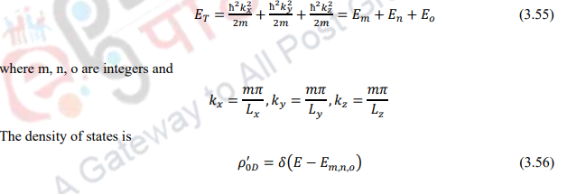 Calculation of Density of States (DOS) – Physics at nanoscale I