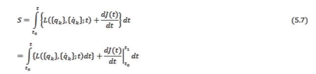 Hamilton’s Principle and Lagrange’s Equation – Classical Mechanics