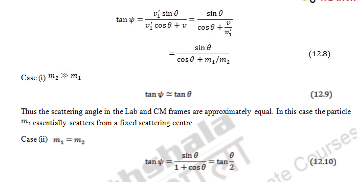 Elastic Scattering : Scattering Cross-Section – Classical Mechanics