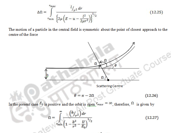 Elastic Scattering : Scattering Cross-Section – Classical Mechanics
