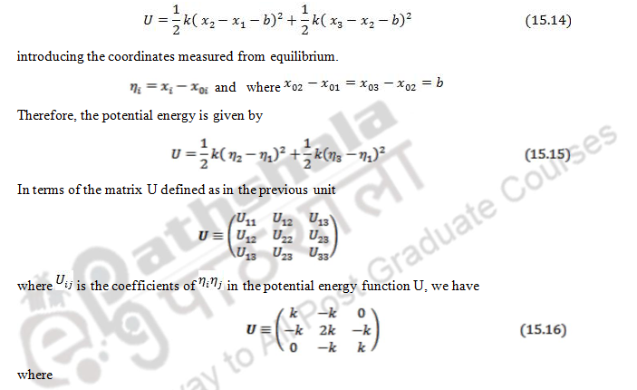 Small Oscillations II – Classical Mechanics