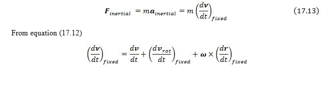 Rotating Frame – Classical Mechanics
