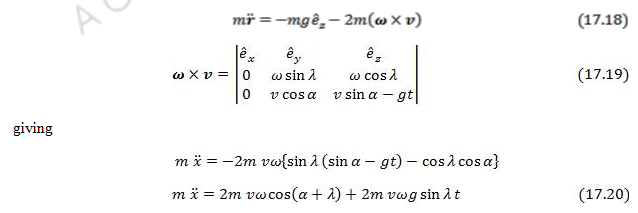 Rotating Frame – Classical Mechanics
