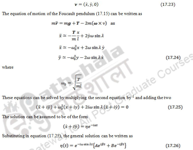 Rotating Frame – Classical Mechanics