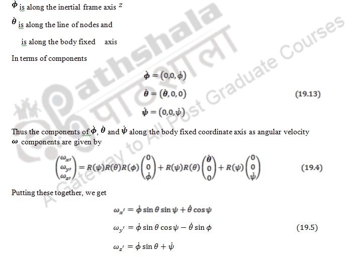 Motion of Rigid Body II – Classical Mechanics