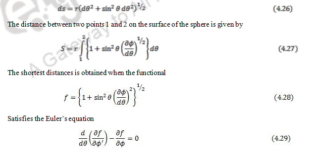 Calculus of Variations – Classical Mechanics
