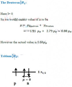 Nuclear Models-7 – Nuclear and Particle Physics