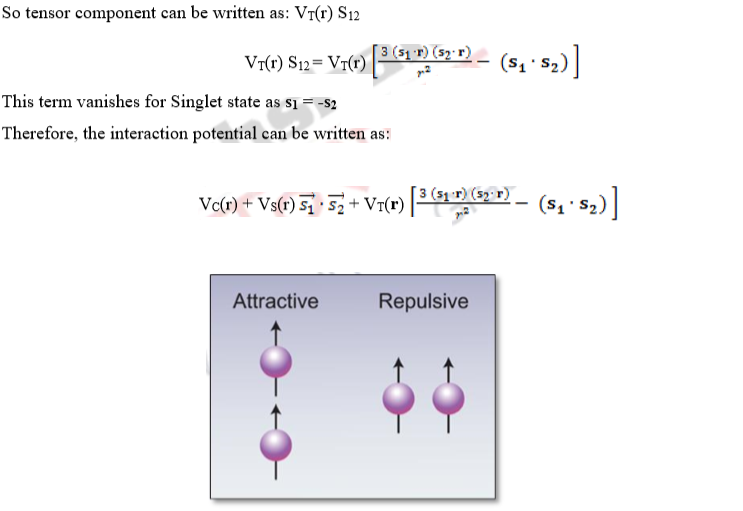 Nuclear Force and its Properties-2 – Nuclear and Particle Physics