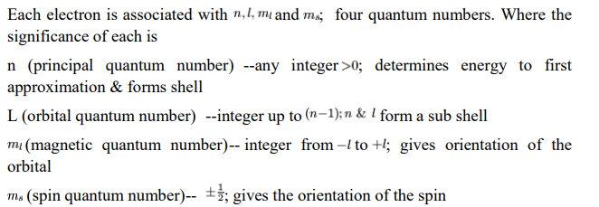 Pauli Exclusion Principle – Atomic, Molecular and Laser Spectroscopy