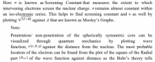Spectra of Alkali Metals – Atomic, Molecular and Laser Spectroscopy