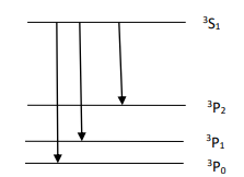 Spectra of HE and alkaline metals – Atomic, Molecular and Laser ...