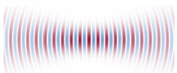 Properties of Laser Light – Atomic, Molecular and Laser Spectroscopy
