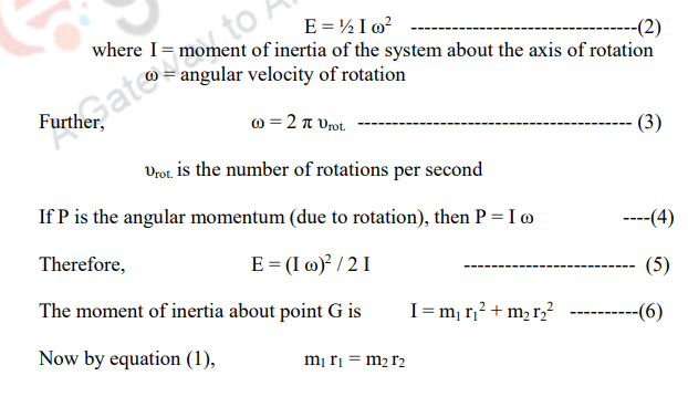 Rotational Spectrum – Atomic, Molecular and Laser Spectroscopy