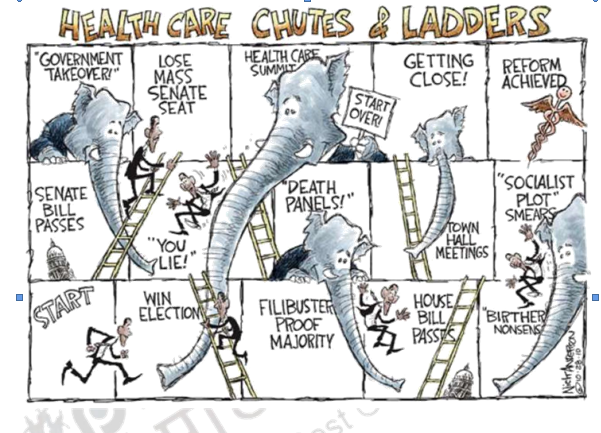 Political Parties In Advanced Industrial Democracies – Comparative Politics