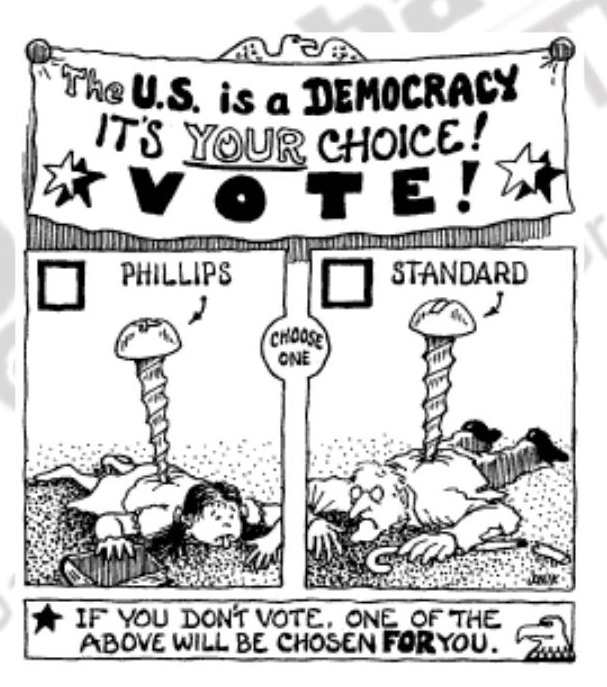 Political Parties In Advanced Industrial Democracies – Comparative Politics