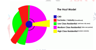 Urbanism and Urbanisation – Sociology of urban transformations