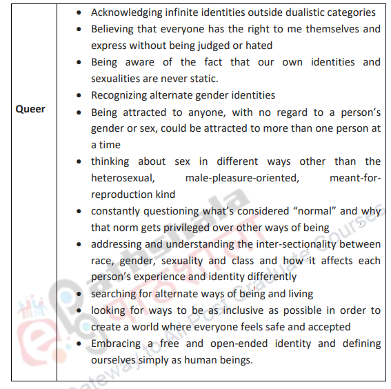 Queer Feminism – Sociology of Genders