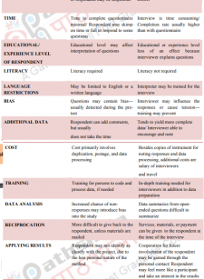 Research Method 1: Social Survey – Methodology of Research in Sociology