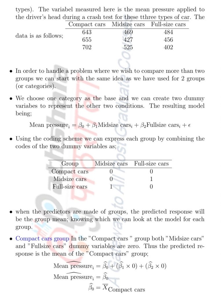 Theory of ANOVA – Regression Analysis I