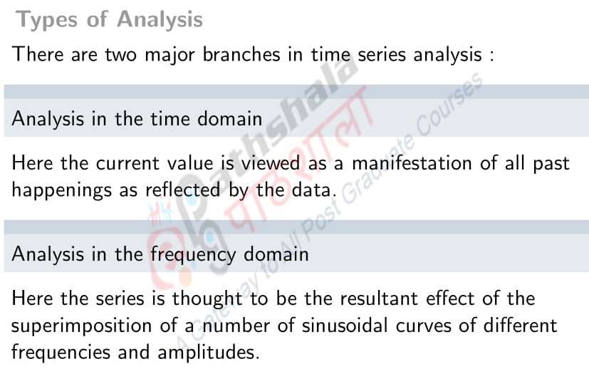 Introduction to Time Series Analysis – Stochastic processes and time ...