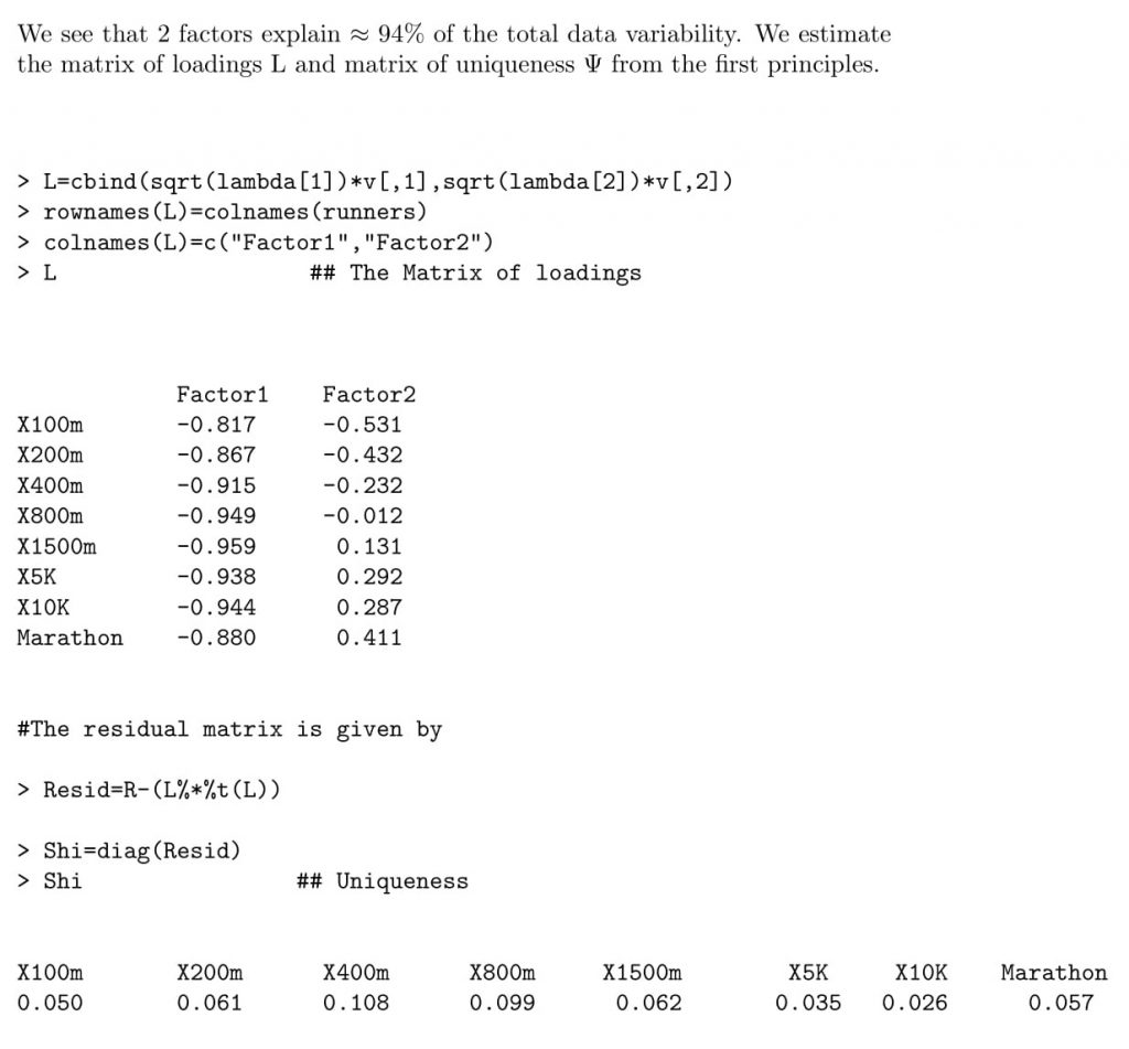 Factor Analysis using R – Multivariate analysis