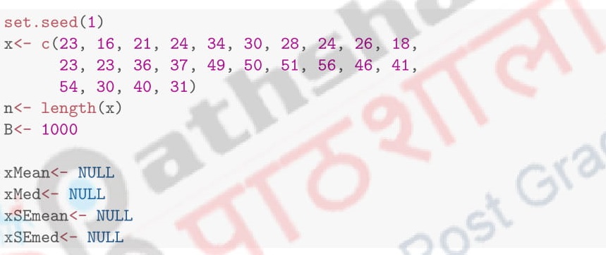 Some Applications in Bootstrap-2 – Advanced Data Analysis